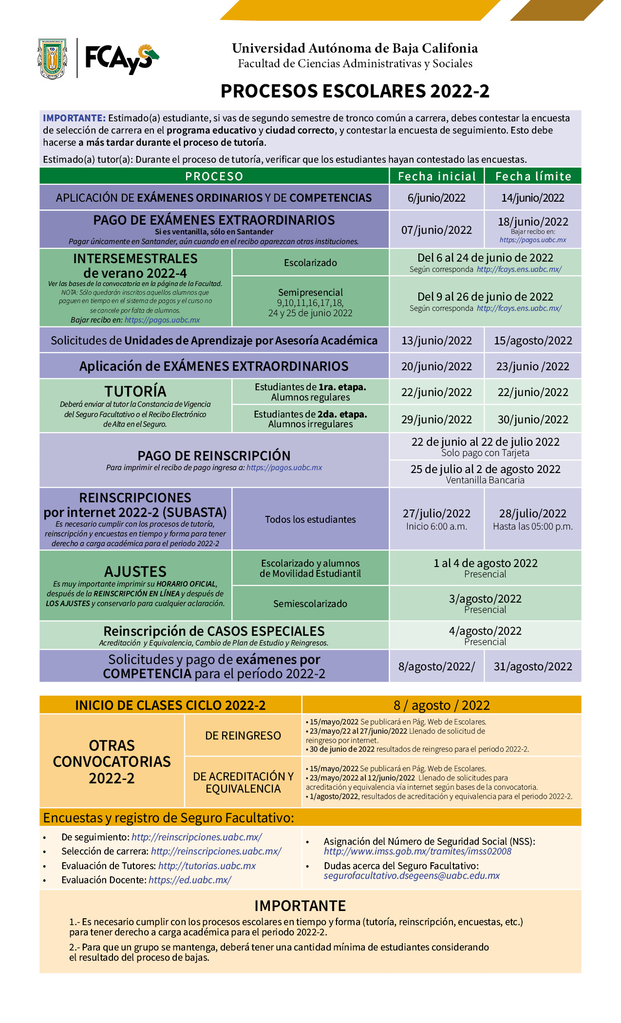Facultad de Ciencias Administrativas y Sociales – Procesos escolares